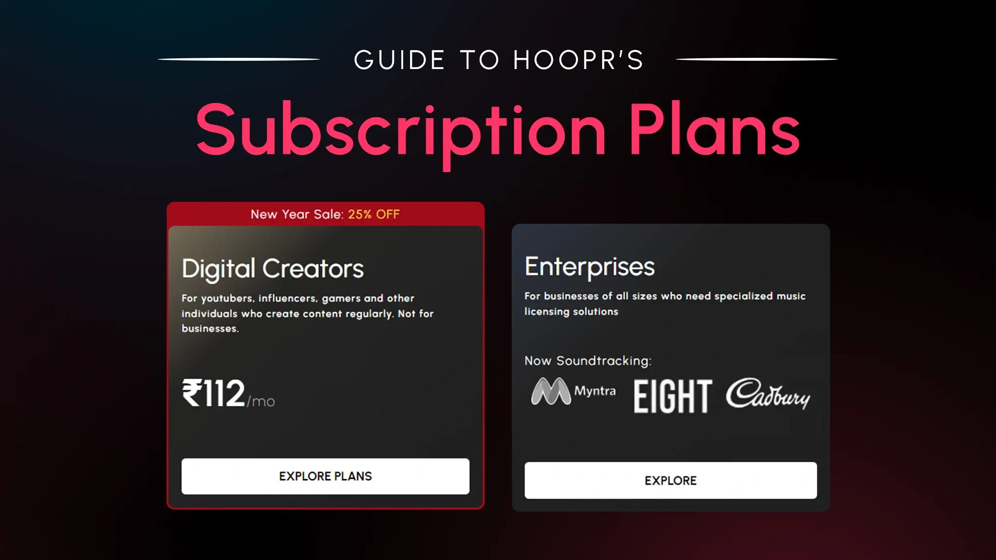 Guide to Hoopr's Subscription Plans - Hoopr Blogs